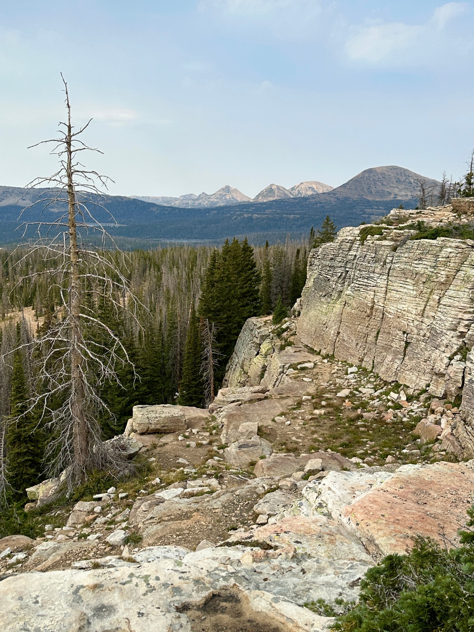 Uinta Range – Starting All Over